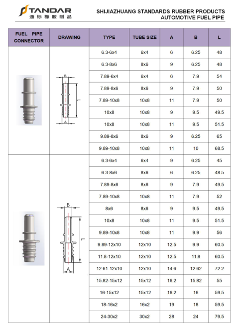 Male Quick Connector,quick connector,11.8 mm Quick Connector